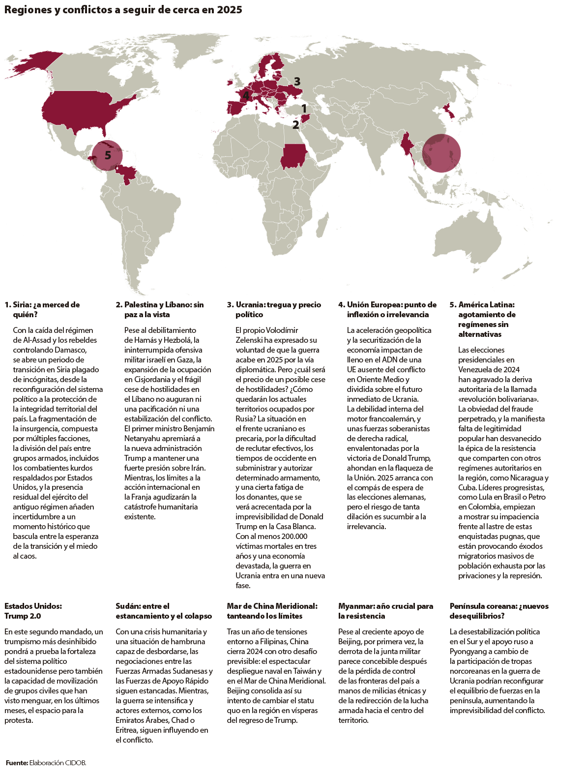 El mundo en 2025: diez temas que marcarán la agenda internacional ...