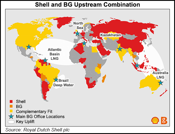 Shell en Sudamérica, la expansión extrema | Biodiversidad en América Latina